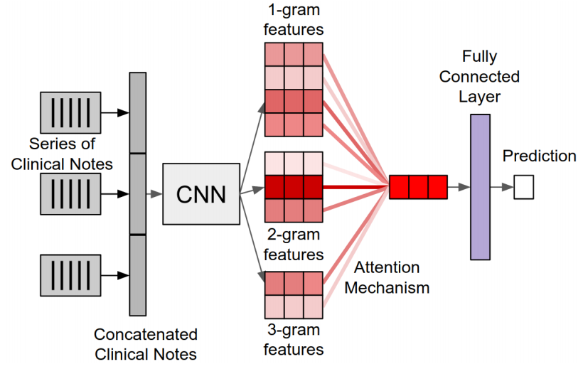Stmi Lab Publications 5742